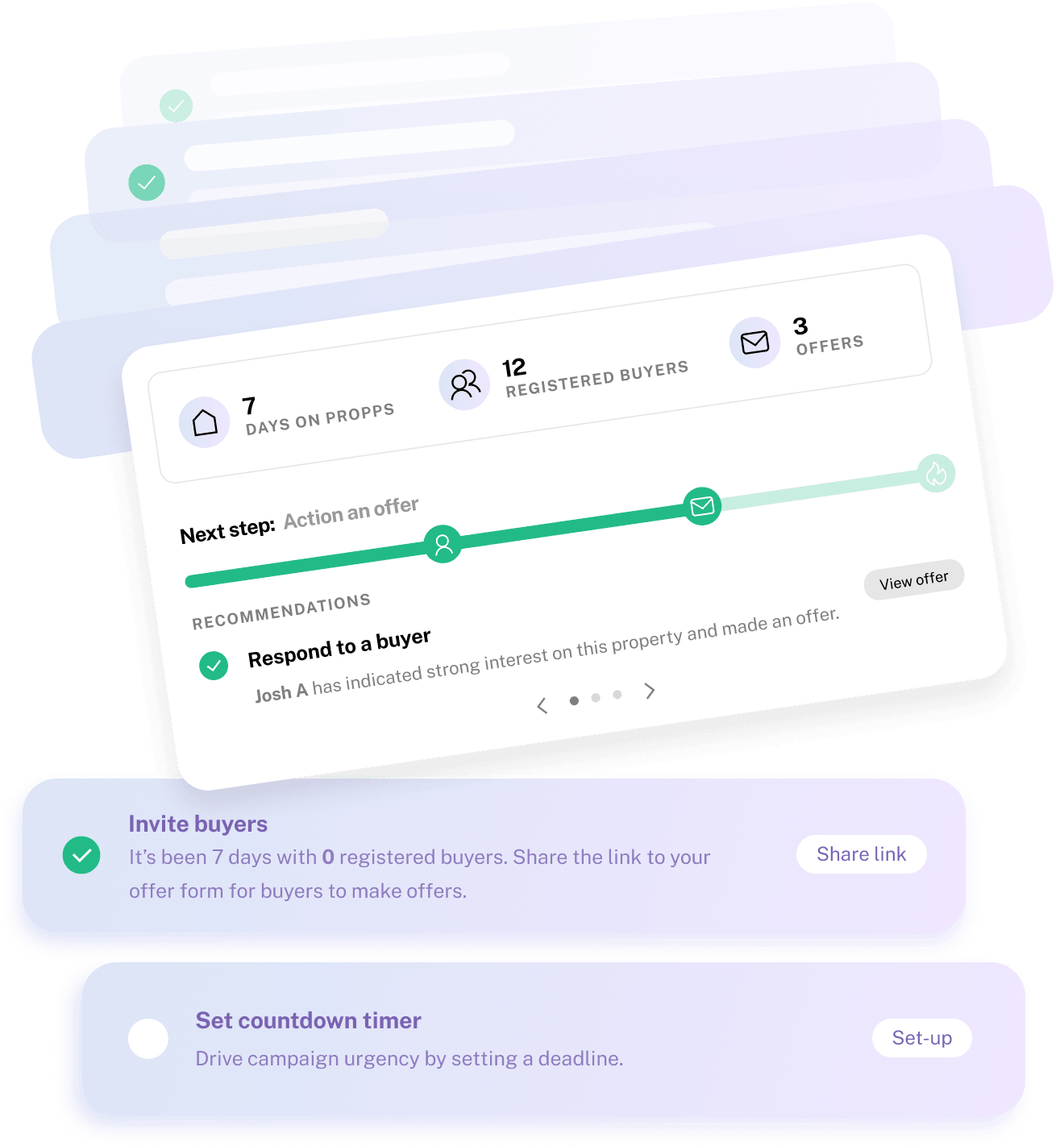Propps: supercharge campaigns with real-time insights and automation!